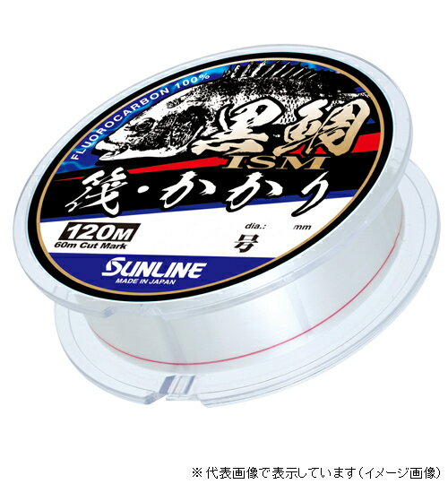 1.75号1.75号0．8号　1号　1．25号　1．5号　1．75号　2号　2．5号　3号　