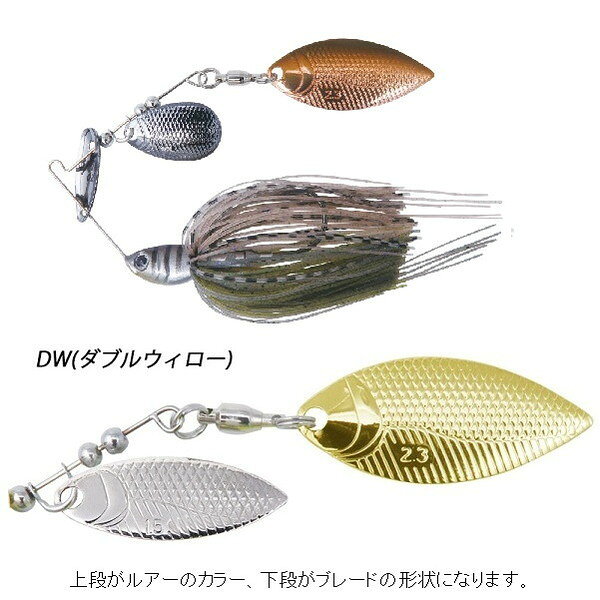 小魚が身をクネらせて泳ぐかのごとくスカートを躍動させるとともに、使い手に心地良い引き感をもたらすパーツ。ベイビーブルにおいては、サイズ以上のアピール力を寄与します。またスプリッターが浮き上がりを抑制することにより、一定層のレンジキープも容易...