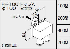 ・・・・・・・・・・・・・・・・・・・・・・・・・・・・・給湯器の取り付け工事には資格が必要です。無資格者の取り付けは重大な事故につながる場合がございます。必ず、専門の業者様に工事をご依頼をお願いいたします。・・・・・・・・・・・・・・・・...