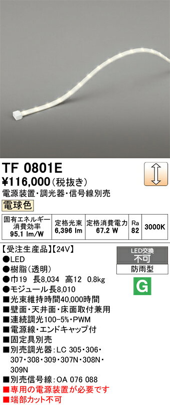 間接照明 オーデリック TF0801Eご不在時の商品配達のご連絡のため、電話番号はなるべく携帯電話の番号を入力してください。