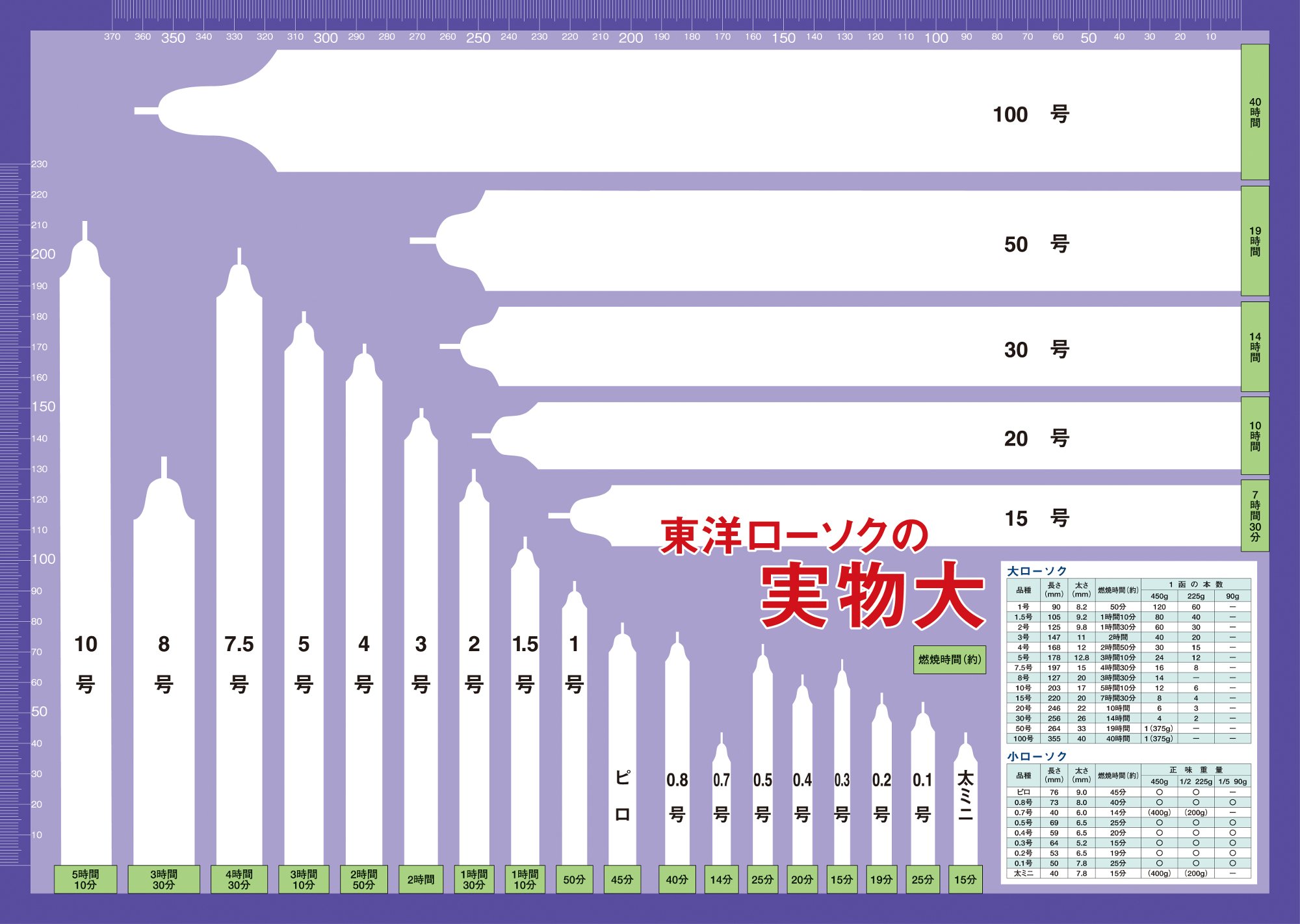 ブランド: ニホンローソク カラー: ホワイト