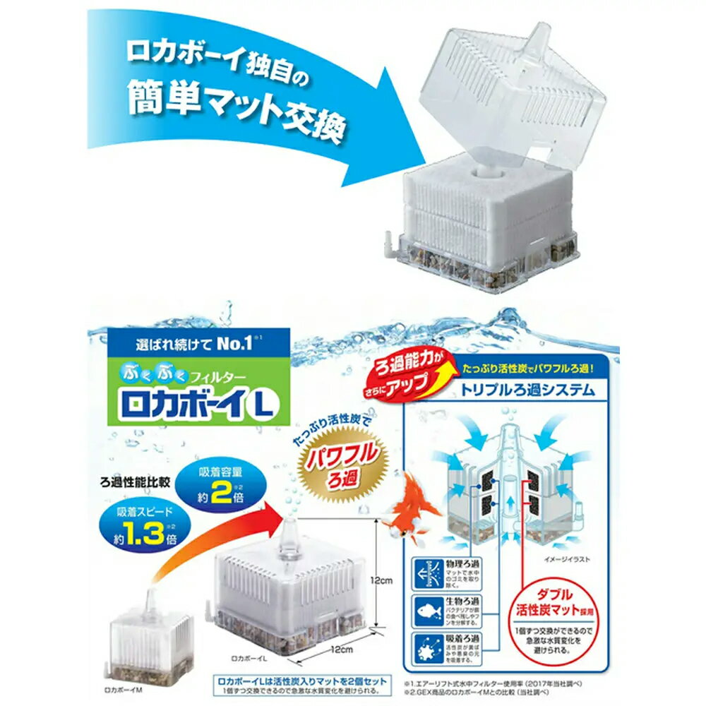 GEX ロカボーイ L ×3個 本体 投げ込み式フィルター ブクブク アクアリウム 水槽 フィルター | RIUM