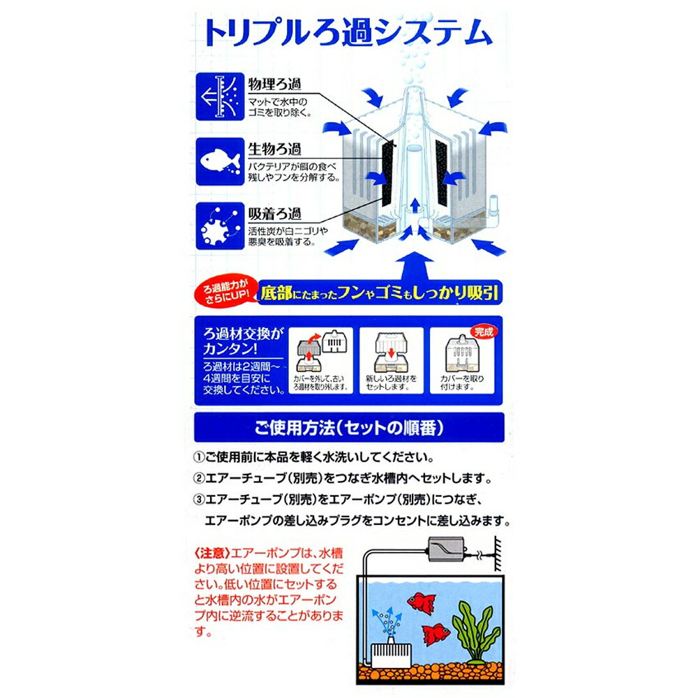GEX 本体 ロカボーイ M ＋ ゼオライト＆活性炭マット 4個パックN 40~60cm水槽 投げ込み式フィルター ぶくぶく | RIUM