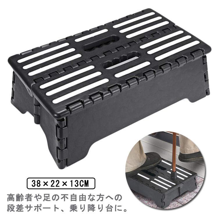 38×22×13cm 約1.2kg