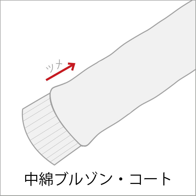 キャンセル・返品・交換について ＊原則として、お客様都合によるキャンセル・返品はお断りさせて頂きます。 ＊商品の交換につきましては商品到着後7日以内にご連絡・ご返送をお願い致します。 詳しくは下記リンクを参照くださいませ。 ※キャンセル・返...