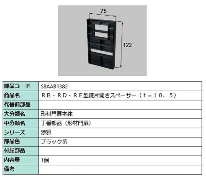 ＝＝＝＝＝＝＝＝＝＝＝＝ご注文時の注意＝＝＝＝＝＝＝＝＝＝＝＝＝＝ ●納期について 通常ご注文確定から2日〜14日程度で発送させて頂きますが メーカー取寄せ品の為、在庫状況等によっては1ヵ月以上かかる場合がございます。 原則納期等でのキャン...