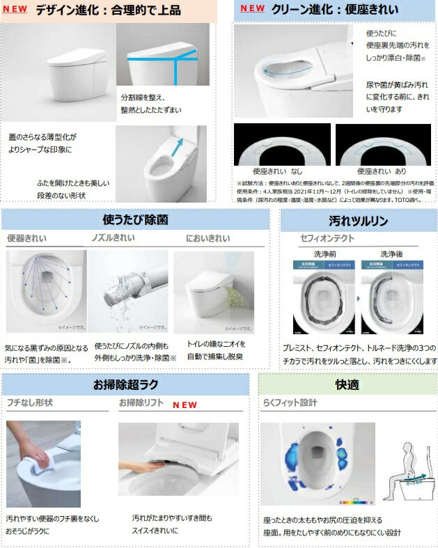 【楽天市場】TOTOネオレストAS2タイプ CES9720W スティックリモコンシルバー 隠蔽配管 床排水芯200mm メーカー直送にてお届け。会社、個人事業主様限定。 沖縄、離島は、別途送料 ...