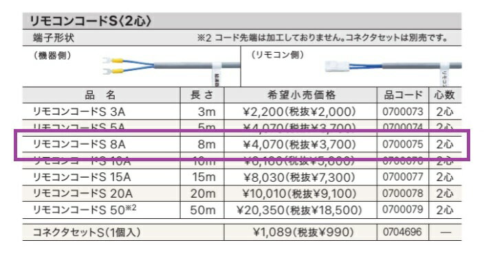 リモコンコードS　8A　長さ 8m　2心　0700075　ノーリツ　給湯器 関連部材【純正品】・・・・・・・・・・・・・・・・・・・・・・・・・・・・・給湯器の取り付け工事には資格が必要です。無資格者の取り付けは重大な事故につながる場合がご...