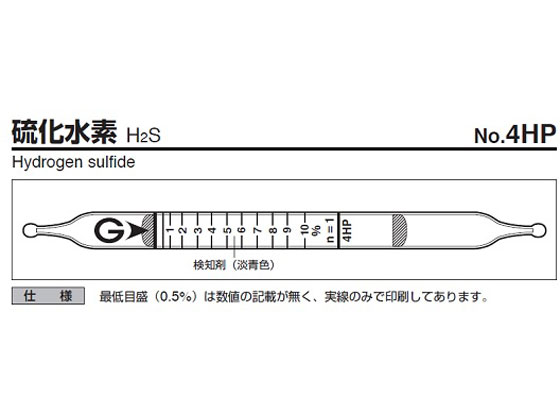 【仕様】●検知管名：4HP　硫化水素●1箱の測定回数：10●有効期限（年）：3●測定ガス名：硫化水素●測定範囲：0．25〜20％●標準吸引回数（n）：1●生産国：日本【検索用キーワード】4HP　31−0043　0169800366　9−80...