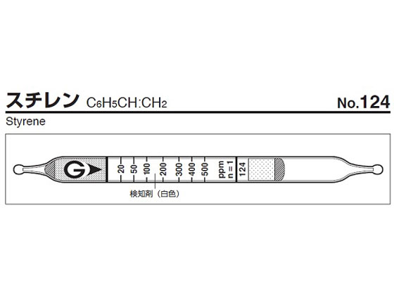 【仕様】●検知管名：106　石油ナフサ●1箱の測定回数：10●有効期限（年）：3●測定ガス名：石油ナフサ（ペトロリン）●測定範囲：0．5〜28mg／L●標準吸引回数（n）：1●生産国：日本【検索用キーワード】106　31−0132　0169...
