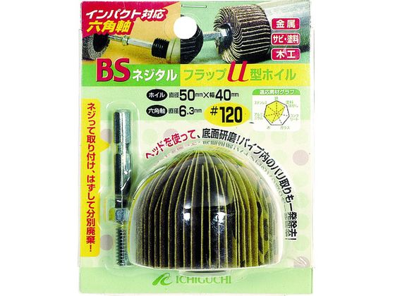【商品説明】●ステンレス、金属の研磨、サビ、塗料はがし、木工、パイプ内のバリ取り、コーナー、底面研磨に。使用工具：充電インパクトドライバー。●サンドペーパーの研磨力と適度な弾性で対象物を滑らかに磨きます。●日本製の研磨材、軸を使用しています...