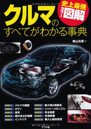 【中古】史上最強カラー図解 クルマのすべてがわかる事典【メーカー名】【メーカー型番】【ブランド名】ナツメ社 車・バイク 青山 元男: Author【商品説明】史上最強カラー図解 クルマのすべてがわかる事典初期不良に関する返品 商品到着から7...