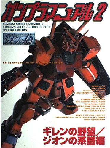 【中古】ガンプラマニュアル 2 ギレンの野望/ジオンの系譜編 (D SELECTION)【メーカー名】【メーカー型番】【ブランド名】アスキー・メディアワークス 科学・テクノロジー, 模型・プラモデル, エンターテイメント 【商品説明】ガンプ...