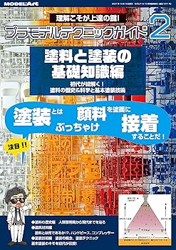 【中古】(非常に良い)プラモデルテクニックガイド2 2021年 10 月号 [雑誌]: モデルアート 増刊【メーカー名】【メーカー型番】【ブランド名】モデルアート社 模型・フィギュア・プラモデル 【商品説明】プラモデルテクニックガイド2 2...