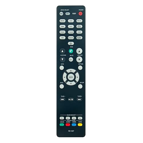 【中古】(非常に良い)RC-1227 交換用リモコン Denon AVレシーバー AVRX1600H AVR-X1700H AVR-X1600H DAB AVRX1700H AVR-S740H AVR-X1500H AVR-S750H AV...