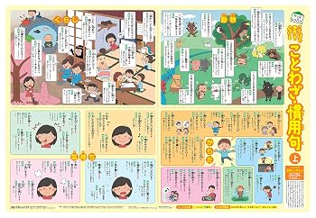 【中古】(非常に良い)【学習指導要領対応】ことばの世界を広げる ことわざ・慣用句 (キッズレッスン 学習ポスター)【メーカー名】【メーカー型番】【ブランド名】ジェイティビィパブリッシング 名言・箴言, 日本語, 教育・学参・受験, ポスター...