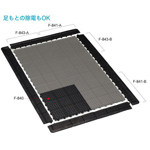 HOZAN(ホーザン)の一覧はこちら静電気対策や防塵対策を必要とするアッセンブリーラインの組み換え時など、必要なスペース、形状に合わせて簡単にセットできます。衝撃吸収構造により、長時間の立ち作業でも足に負担をかけず疲労を軽減します。各フロア...