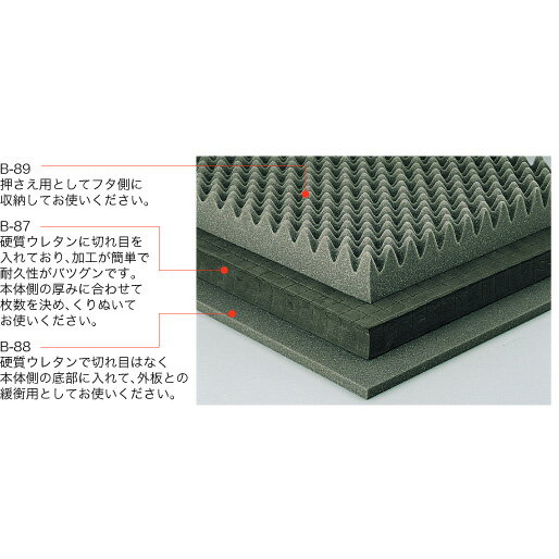 HOZAN(ホーザン)の一覧はこちら□仕様外径寸法 520(W)×340(H)×30(D)mm材質 PE(硬質)JANCD:4962772010877【銀行振込・コンビニ決済】等前払い決済予定のお客様へ当商品は弊社在庫品ではなく、メーカー在...