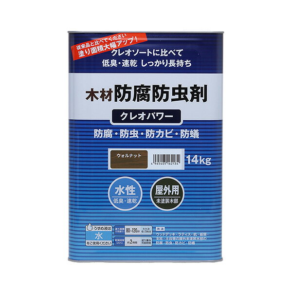和信ペイントの一覧はこちら(危険物の種別)：非危険物(特長)クレオソートに比べて低臭・速乾でしっかり長持ち。木材に防腐・防虫・防カビ・防蟻性能を与える木材保護塗料。厚生労働省指定の毒物・劇物および消防法の危険物にも該当しません。従来品に比べ...
