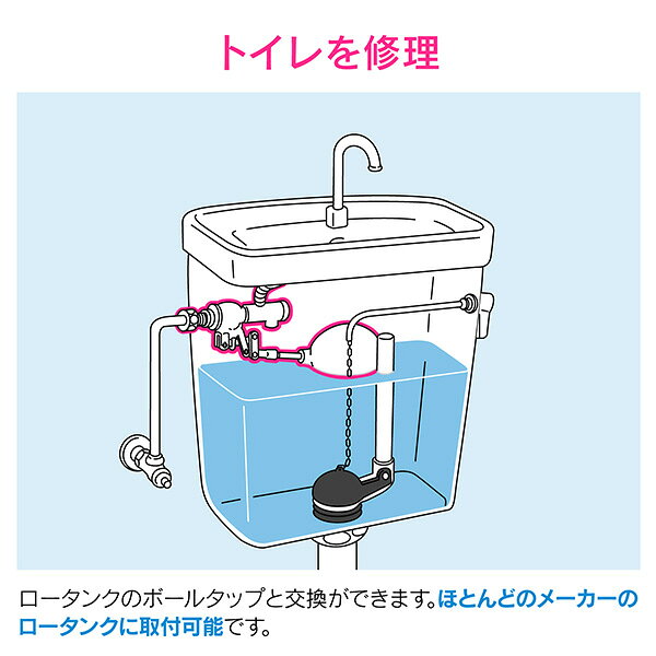 ガオナ(GAONA)の一覧はこちら【受注生産品】当商品は受注生産品でございます。配送状況は目安の為、前後する場合がございます。※注文後のキャンセル・返品・交換はお受けできかねます。●和式・洋式どちらにも取付け可能です。●手洗管・補助給水管の...