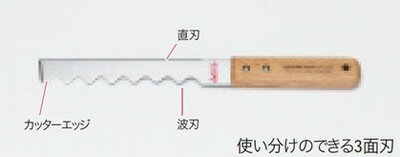 イチネンTASCO (タスコ)の一覧はこちら分類：作業工具類 ＞ 管用工具使い分けのできる3面刃【仕様】■刃厚…0.8mm　【特長】□使い分けのできる3面刃□各種断熱材（グラスウール・硬質ウレタンフォーム・押出発泡ポリスチレン）の切断・加工...
