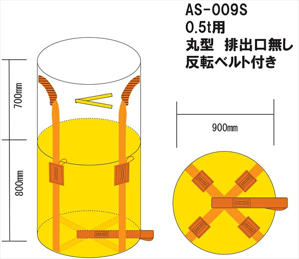 WING ACEの一覧はこちら 1枚サイズ：約Φ900mm×高さ約800mm重量：約1.1kg用途：原料の運搬等材質:ポリプロピレン最大充填量：500k容量：0.5(m2)底ベルトが十字で強力です反転ベルト付きのため反転排出が楽です1梱包サ...