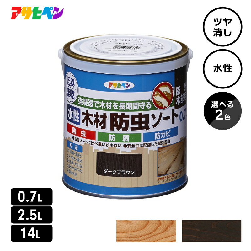 アサヒペンの一覧はこちら□安全性に配慮した薬剤を配合した屋外木部専用防虫・防腐処理剤。□浸透性に優れ長期間木材を保護。□水性なので取り扱いが簡単・低臭。□用途：杭、板塀、溝板などの屋外未塗装木部の防虫・防腐。土台、根太、根太受、床束、大引な...