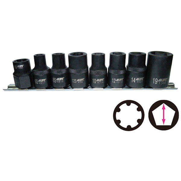JTCオートツールズの一覧はこちら差込：12.7mmサイズ：M6S、M8S、M10S、M12S・10、12、14、19mm●沖縄及び離島は別途送料が必要ですJANCD:4580343053285【発送区分】この商品はメーカーよりお届けいたし...