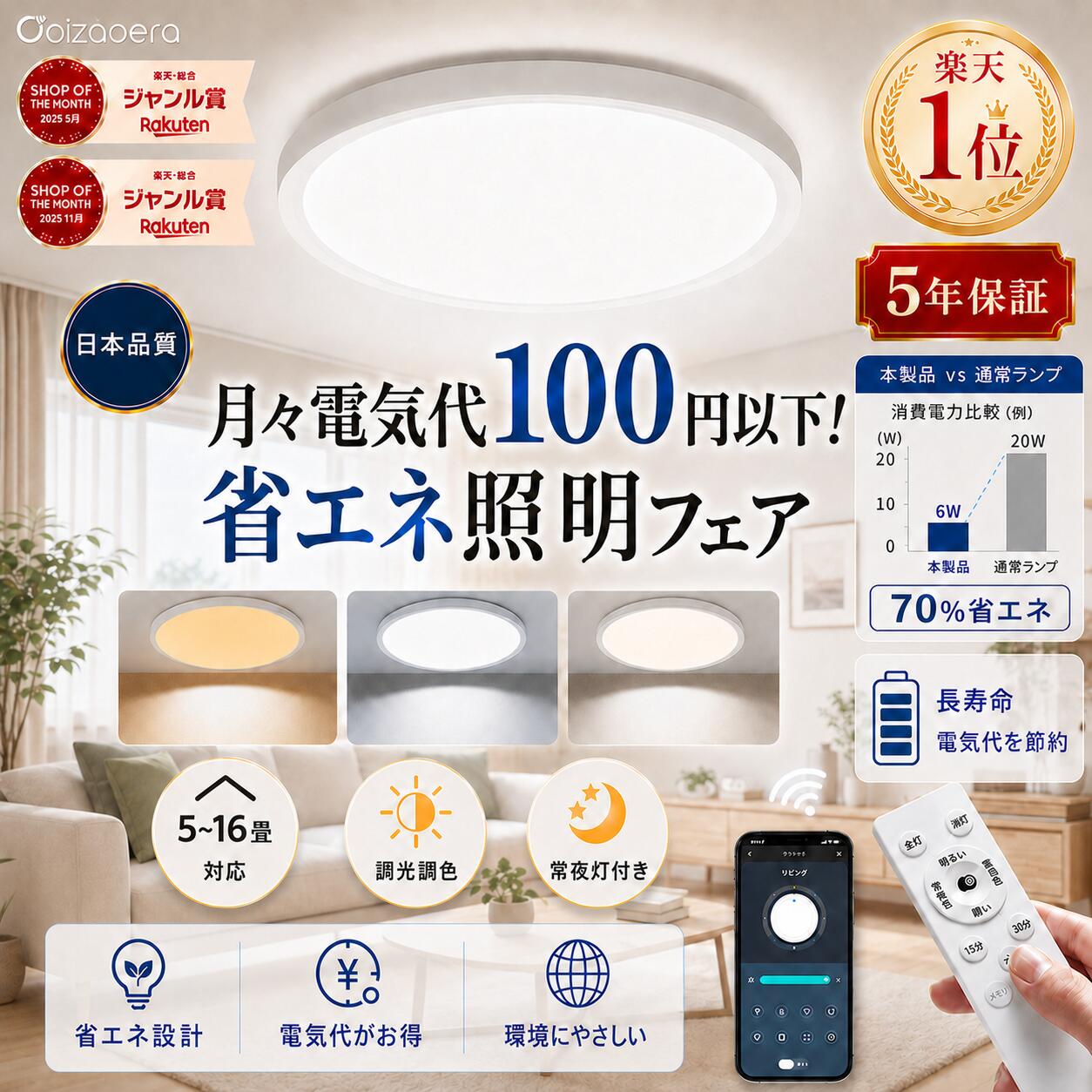 商品詳細 【10段階調光・7段階調色・ワンタッチ切替】 昼白色／昼光色／常夜灯など、シーンに合わせて自由に切り替え可能です。明るさは10段階で調整でき、環境に応じて最適な光に設定できます。リビング、キッチン、寝室、書斎など幅広い場所に適して...