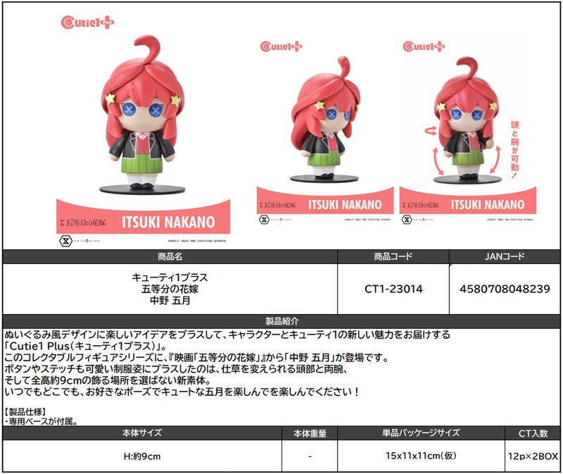 ■アイテム説明：ぬいぐるみ風デザインに楽しいアイデアをプラスして、キャラクターとキューティ1の新しい魅力をお届けする「Cutie1 Plus(キューティ1プラス)」。このコレクタブルフィギュアシリーズに、『映画「五等分の花嫁」』から「中野 ...