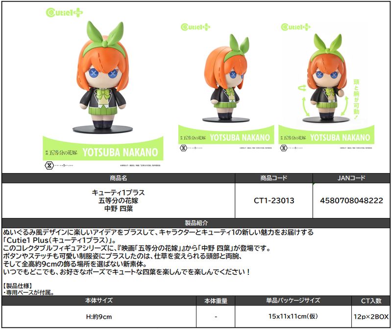 ■アイテム説明：ぬいぐるみ風デザインに楽しいアイデアをプラスして、キャラクターとキューティ1の新しい魅力をお届けする「Cutie1 Plus(キューティ1プラス)」。このコレクタブルフィギュアシリーズに、『映画「五等分の花嫁」』から「中野 ...