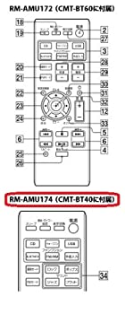 【中古】【部品】SONY純正 リモコン RM-AMU174(ブラック、ピンク用) 対応機種：CMT-BT40【メーカー名】【メーカー型番】【ブランド名】ソニー(SONY)商品画像はイメージです。中古という特性上、使用に影響ない程度の使用感・...