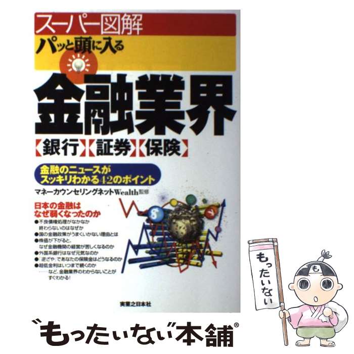 著者：高田 晶子, マネーカウンセリングネットWealth出版社：実業之日本社サイズ：単行本ISBN-10：4408105457ISBN-13：9784408105451■通常24時間以内に出荷可能です。※繁忙期やセール等、ご注文数が多い日...