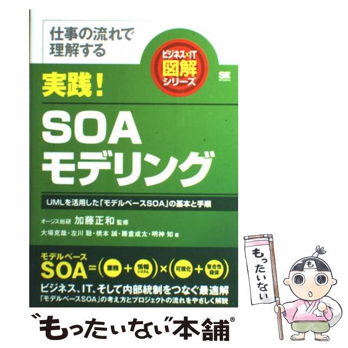 著者：大場 克哉出版社：翔泳社サイズ：単行本（ソフトカバー）ISBN-10：4798114049ISBN-13：9784798114040■こちらの商品もオススメです ● 工場・プラントのサイバー攻撃への対策と課題がよ～くわかる本 / 福田...