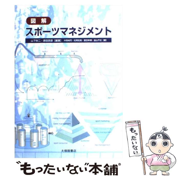 著者：山下 秋二, 原田 宗彦, 中西 純司出版社：大修館書店サイズ：単行本ISBN-10：4469265713ISBN-13：9784469265712■通常24時間以内に出荷可能です。※繁忙期やセール等、ご注文数が多い日につきましては　...