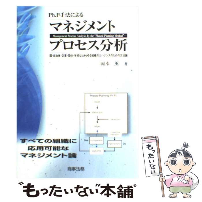 著者：岡本 薫出版社：商事法務サイズ：単行本ISBN-10：4785715073ISBN-13：9784785715076■こちらの商品もオススメです ● 日本を滅ぼす教育論議 / 岡本 薫 / 講談社 [新書] ● 新不思議の国の学校教育...