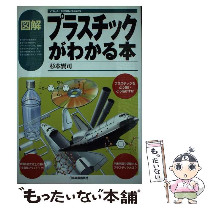 著者：杉本 賢司出版社：日本実業出版社サイズ：単行本ISBN-10：4534036469ISBN-13：9784534036469■こちらの商品もオススメです ● 新・生物物理の最前線 / 日本生物物理学会 / 講談社 [新書] ■通常24...