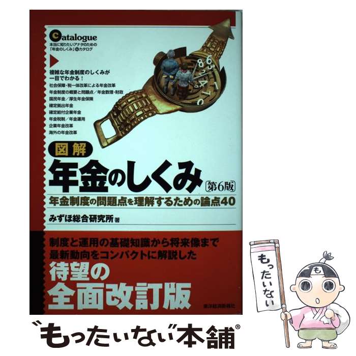 著者：みずほ総合研究所, 堀江 奈保子出版社：東洋経済新報社サイズ：単行本ISBN-10：4492093214ISBN-13：9784492093214■こちらの商品もオススメです ● 最新知りたいことがパッとわかる年金のしくみと手続きがす...
