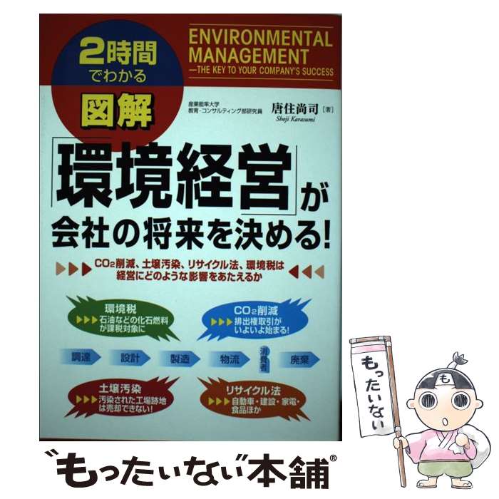 著者：唐住 尚司出版社：KADOKAWA(中経出版)サイズ：単行本ISBN-10：4806118672ISBN-13：9784806118671■通常24時間以内に出荷可能です。※繁忙期やセール等、ご注文数が多い日につきましては　発送まで4...