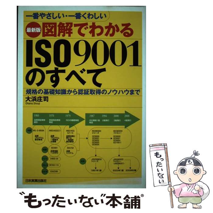 著者：大浜 庄司出版社：日本実業出版社サイズ：単行本（ソフトカバー）ISBN-10：4534045980ISBN-13：9784534045980■こちらの商品もオススメです ● 数学的にありえない 上 / アダム ファウアー, Adam ...