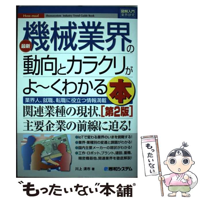 著者：川上清市出版社：秀和システムサイズ：単行本ISBN-10：4798049220ISBN-13：9784798049229■こちらの商品もオススメです ● 敵対的買収 / 清水 一行 / KADOKAWA [文庫] ■通常24時間以内に...
