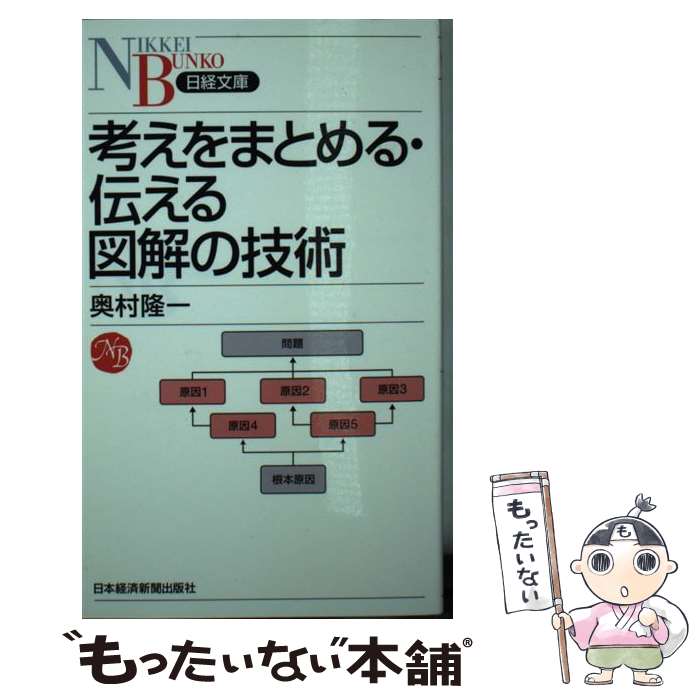 著者：奥村 隆一出版社：日本経済新聞出版サイズ：新書ISBN-10：4532112419ISBN-13：9784532112417■通常24時間以内に出荷可能です。※繁忙期やセール等、ご注文数が多い日につきましては　発送まで48時間かかる場...