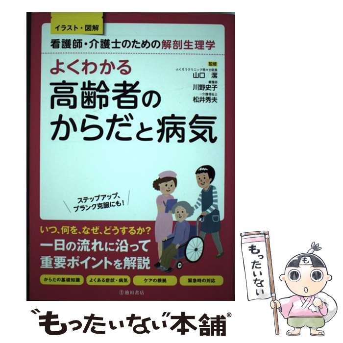 著者：川野 史子, 山口 潔出版社：池田書店サイズ：単行本ISBN-10：4262123596ISBN-13：9784262123592■こちらの商品もオススメです ● 理学療法評価学改訂第3版 / 松澤 正 / 金原出版 [単行本] ● ...