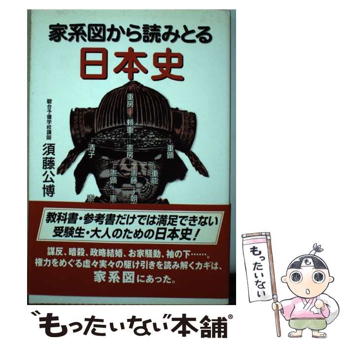 著者：須藤 公博出版社：駿台曜曜社サイズ：単行本ISBN-10：4896922123ISBN-13：9784896922127■こちらの商品もオススメです ● 閨閥の日本史 / 中嶋 繁雄 / 文藝春秋 [新書] ■通常24時間以内に出荷可...