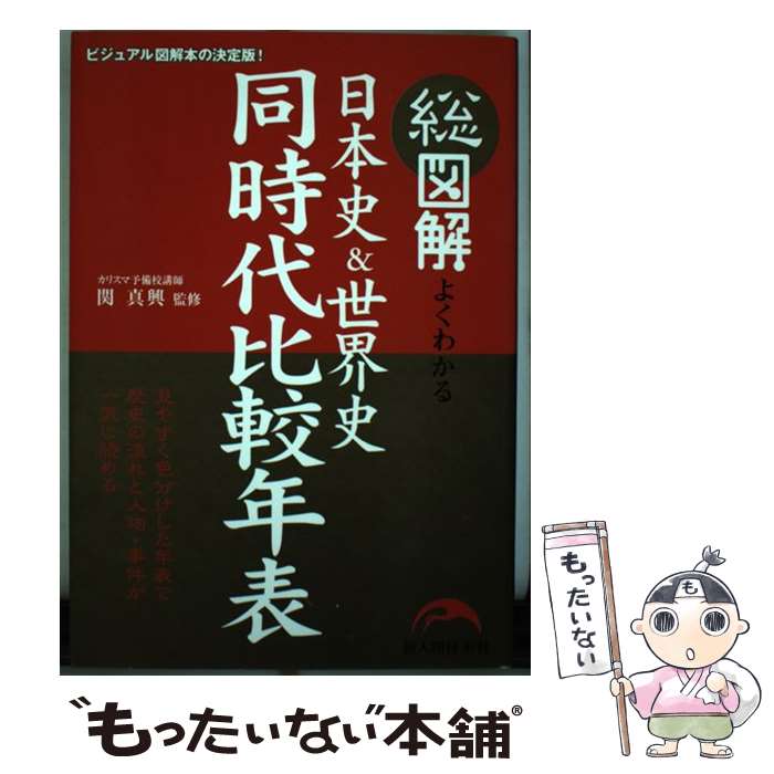 著者：関 真興出版社：新人物往来社サイズ：単行本（ソフトカバー）ISBN-10：4404039549ISBN-13：9784404039545■通常24時間以内に出荷可能です。※繁忙期やセール等、ご注文数が多い日につきましては　発送まで48...