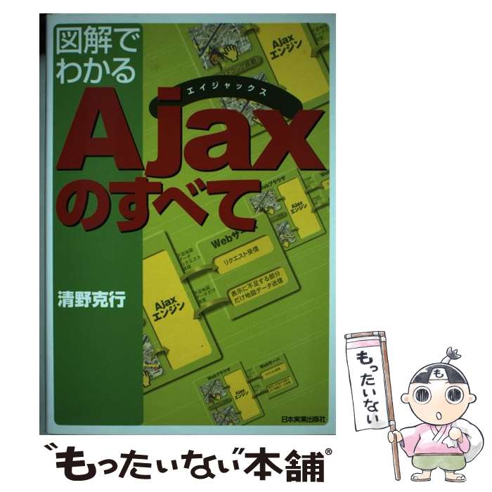 著者：清野 克行出版社：日本実業出版社サイズ：単行本ISBN-10：4534040784ISBN-13：9784534040787■こちらの商品もオススメです ● オウムと全共闘 / 小浜 逸郎 / 草思社 [ハードカバー] ● オオカミ少...