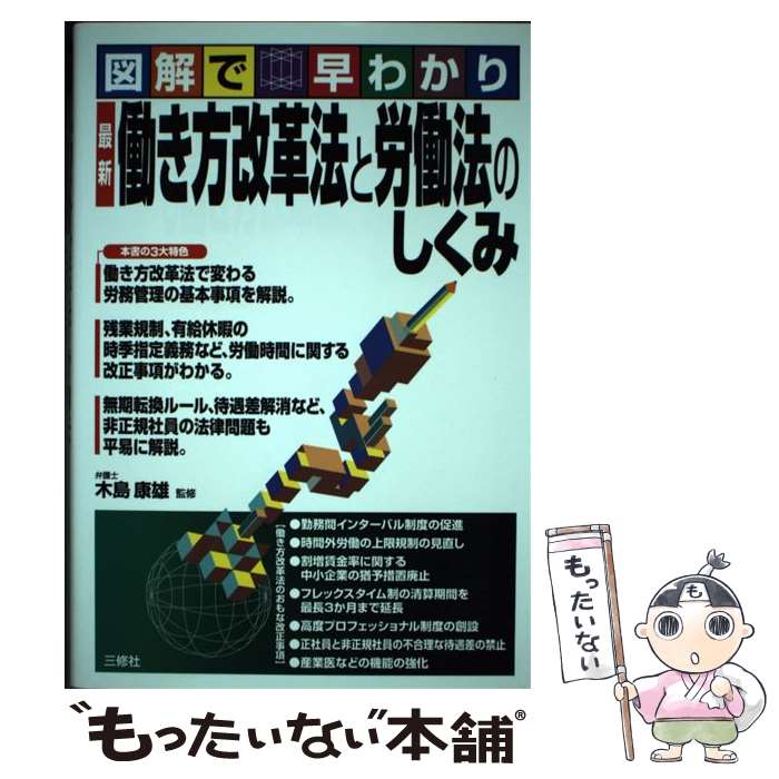 著者：木島 康雄出版社：三修社サイズ：単行本（ソフトカバー）ISBN-10：438404805XISBN-13：9784384048056■通常24時間以内に出荷可能です。※繁忙期やセール等、ご注文数が多い日につきましては　発送まで48時間...