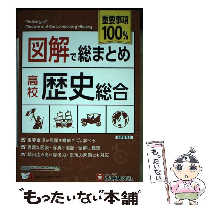 著者：受験研究社出版社：増進堂・受験研究社サイズ：単行本ISBN-10：4424905012ISBN-13：9784424905011■通常24時間以内に出荷可能です。※繁忙期やセール等、ご注文数が多い日につきましては　発送まで48時間かか...