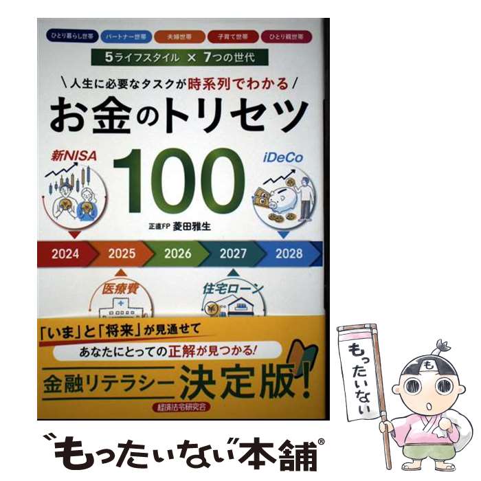 著者：菱田雅生出版社：経済法令研究会サイズ：単行本（ソフトカバー）ISBN-10：4766834666ISBN-13：9784766834666■通常24時間以内に出荷可能です。※繁忙期やセール等、ご注文数が多い日につきましては　発送まで4...
