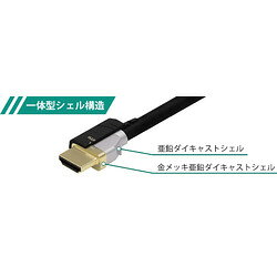 　※こちらは【取り寄せ商品】です。必ず商品名等に「取り寄せ商品」と表記の商品についてをご確認ください。・HDMI 2.0認証品(メタル) ・4K60p対応(4K映像の伝送) ・18Gbps高速伝送をサポート ・折れにくい一体型コネクター ・...